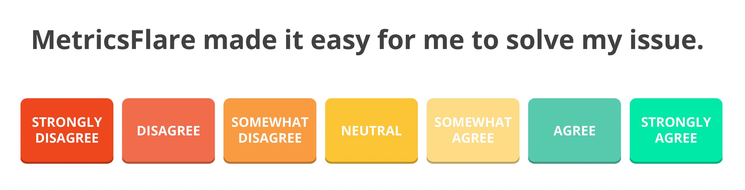 Do you know your CES score? - BlueGrid.io : BlueGrid.io