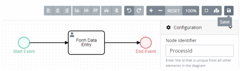 How to create a simple ProcessMaker Process - BlueGrid.io : BlueGrid.io