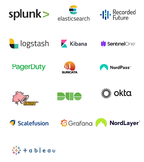 SOC as a Service - BlueGrid.io : BlueGrid.io