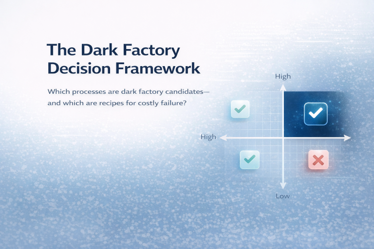 AI Dark Factory Pattern - Part 1 | What Is It (and Isn't) - BlueGrid.io ...